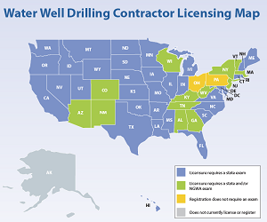 Groundwater | Contractor state licensing and Exams