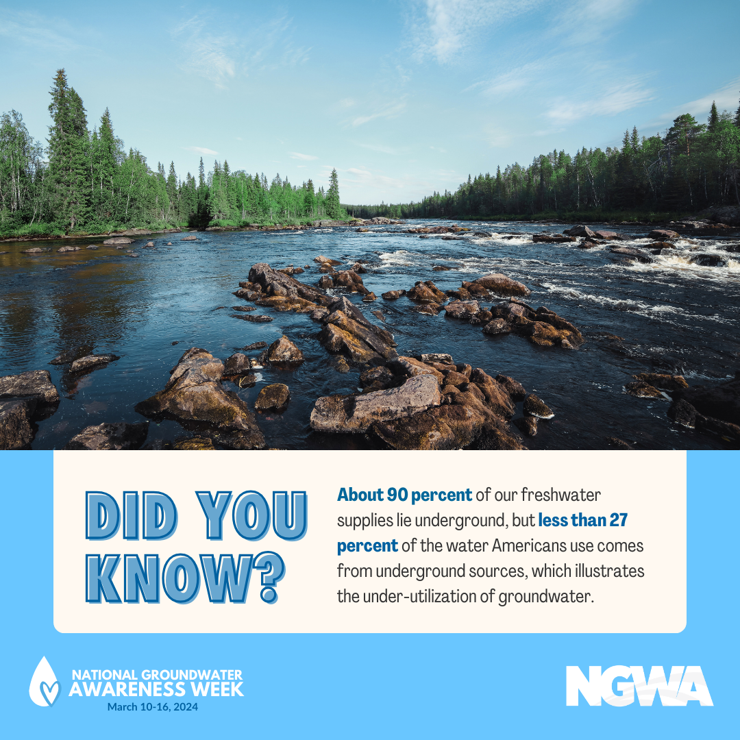 National Groundwater Awareness Week